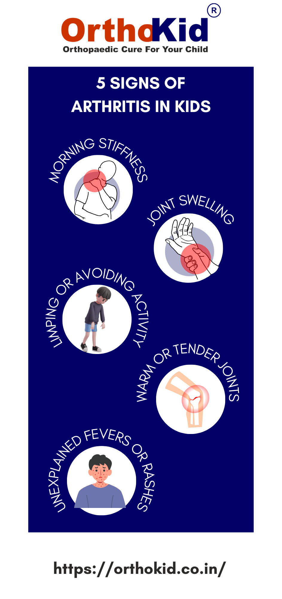 Pediatric Orthopedic Doctor in Mumbai | Dr. Rajesh Panchal